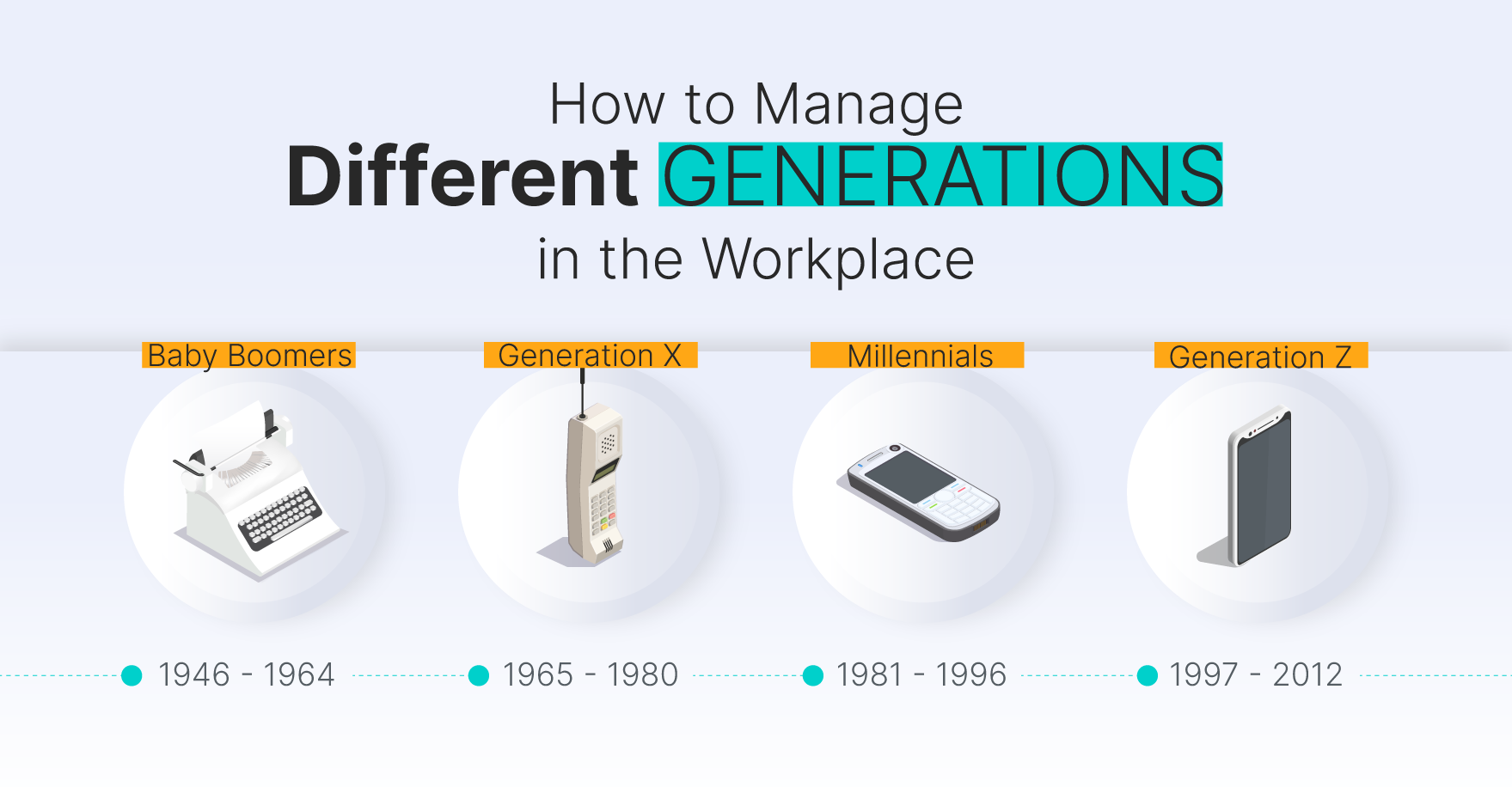 How to Manage Different Generations in the Workplace - ZenHR's Blog