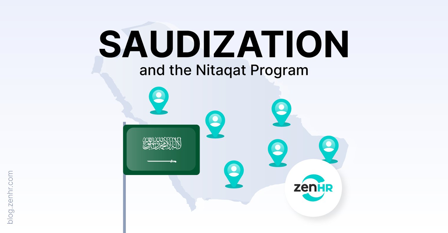 Saudization & the Nitaqat Program Complete Guide - Saudi Arabia 2025