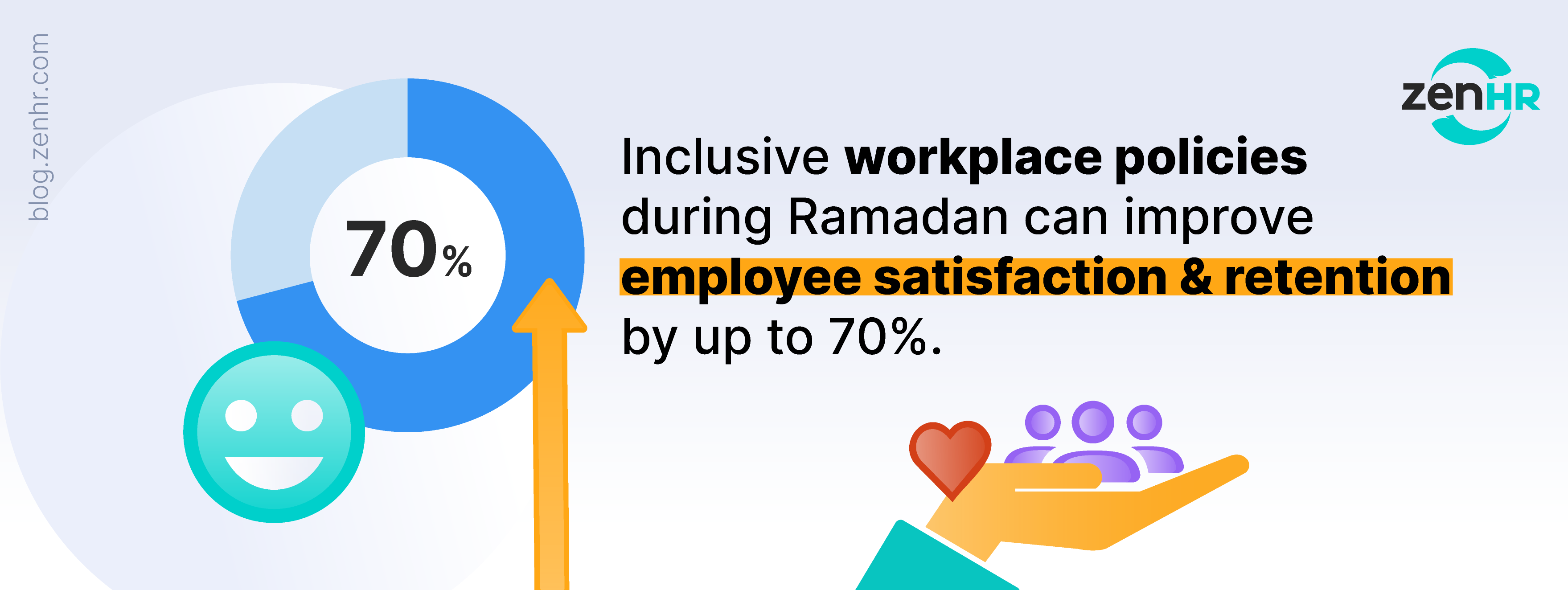 10 Effective Tips to Boost Workplace Productivity During Ramadan 2025
