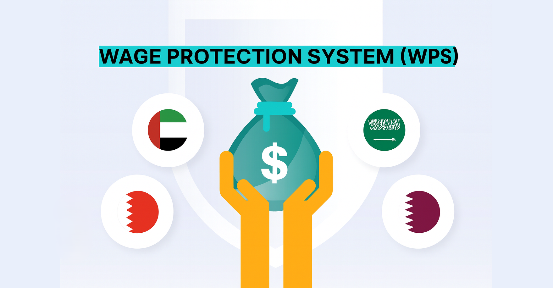 WPS Salary Transfers in the GCC: KSA, UAE, Bahrain, Qatar