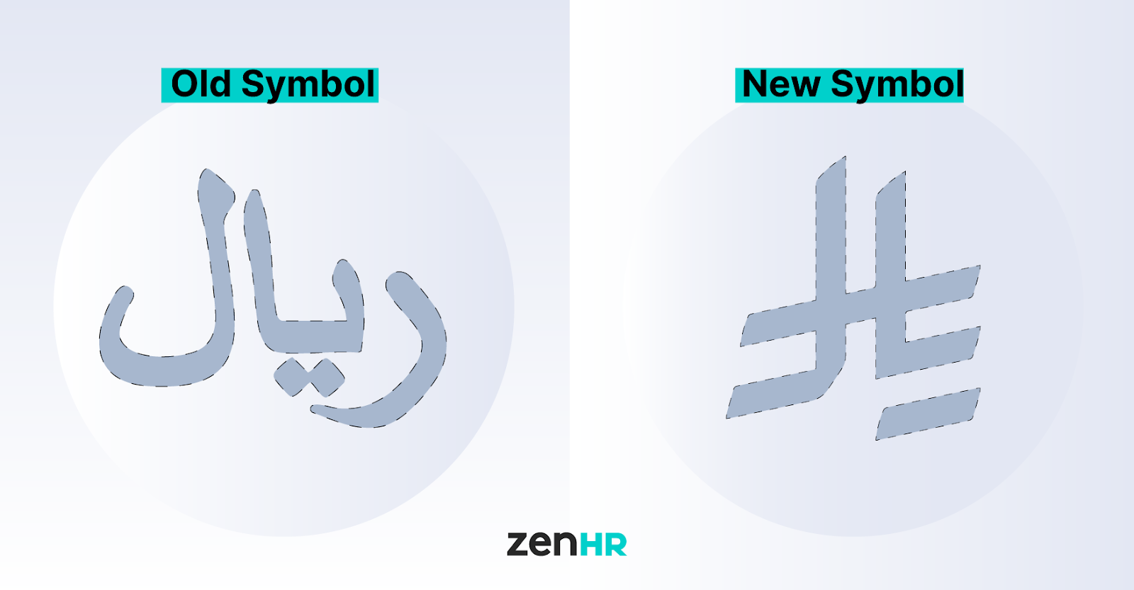 What the New Saudi Riyal Symbol Means for Businesses in 2025
