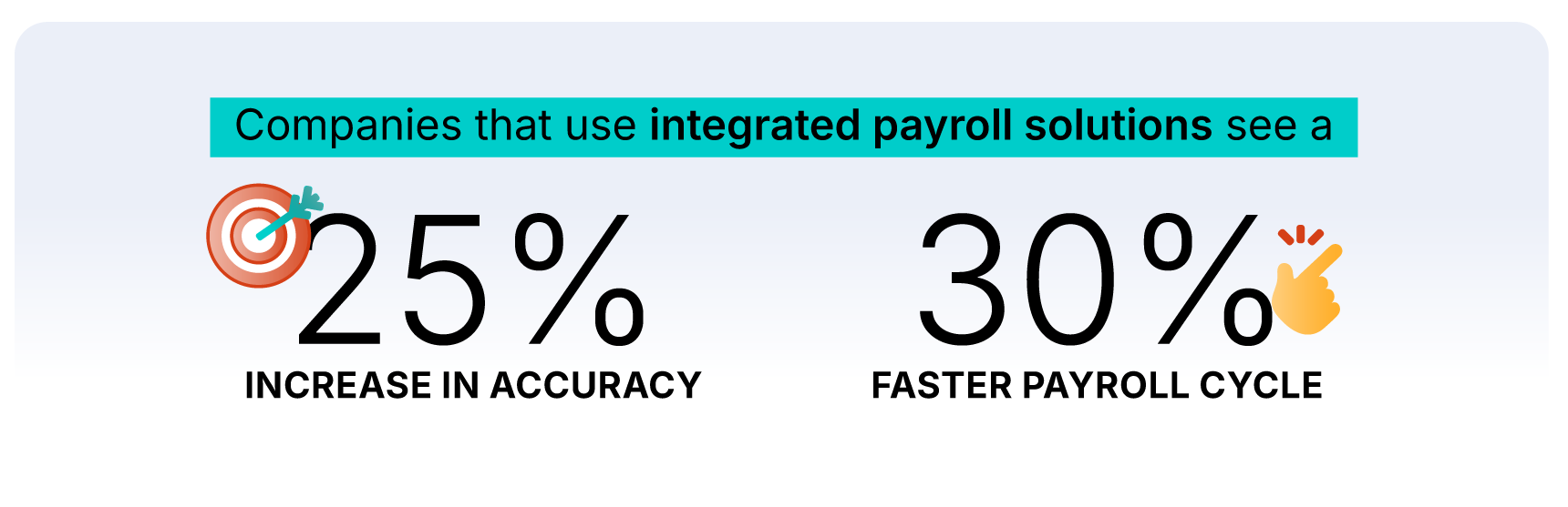 The Future of Payroll in the Middle East