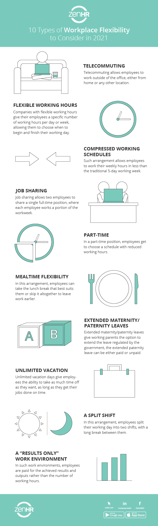 10 Types of Workplace Flexibility to Consider in 2021