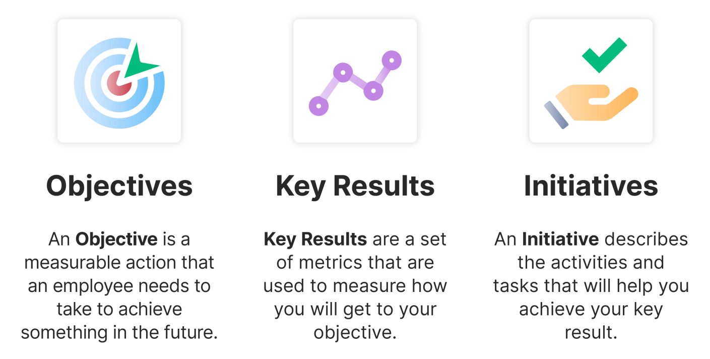 11 Human Resources (HR) OKR Examples - ZenHR's Blog