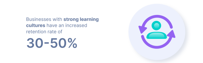 4 Benefits of Employee Training and Development Programs