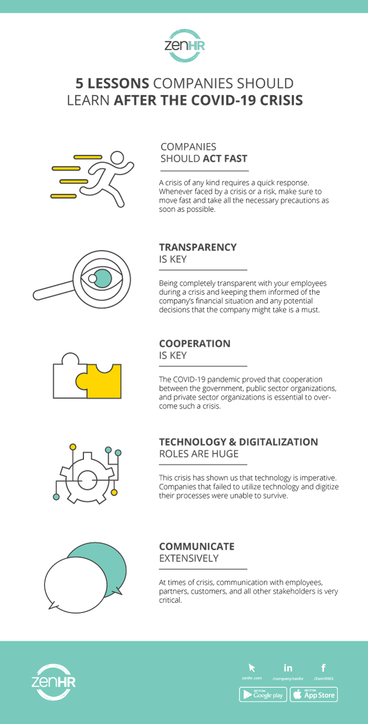 Infographic: 5 Lessons Companies Should Learn after the COVID-19 Crisis ...