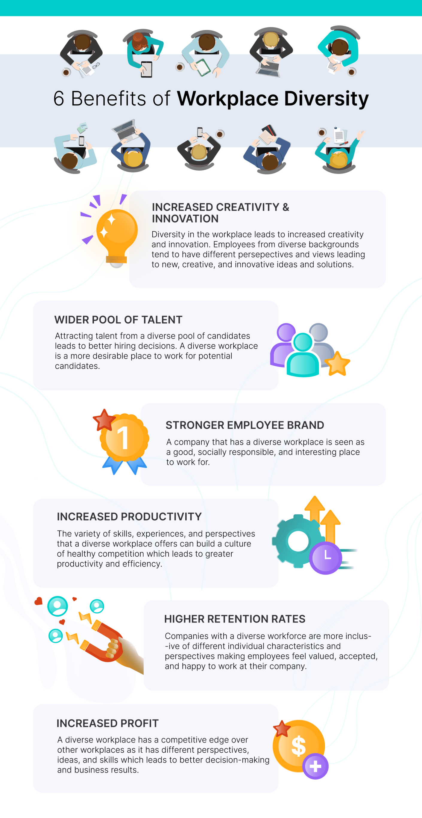 Infographic: 6 Benefits of Workplace Diversity - ZenHR's Blog