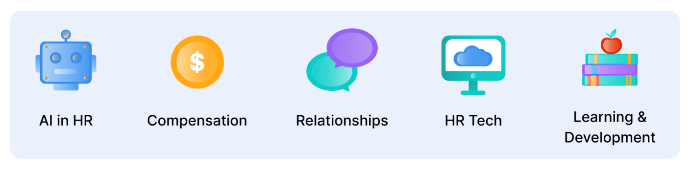 The Top 5 HR Trends For 2024 - ZenHR's Blog